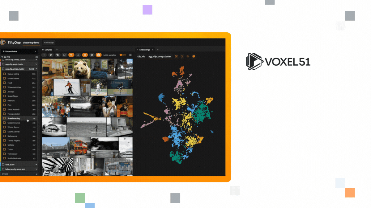 How to Cluster Images. Using FiftyOne, Scikit-learn, and… | by Jacob ...