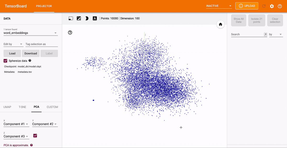 Tagging customer queries via Natural Language Processing (NLP) for ...