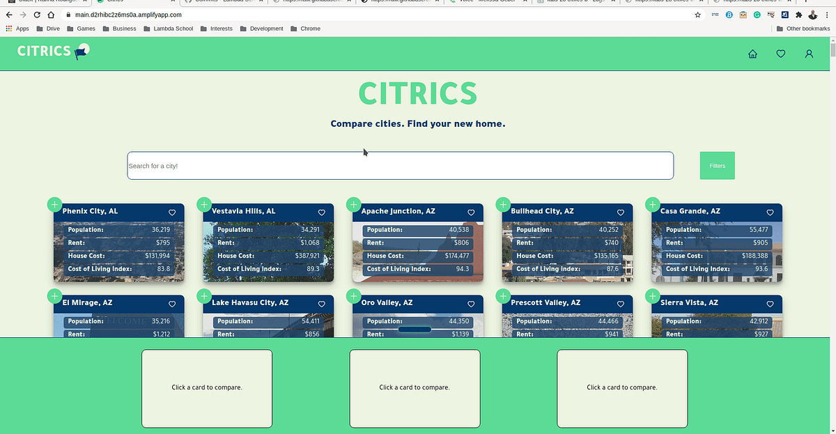 The Citrics Story. In the beginning… | by Harry Henry Gebel | Medium