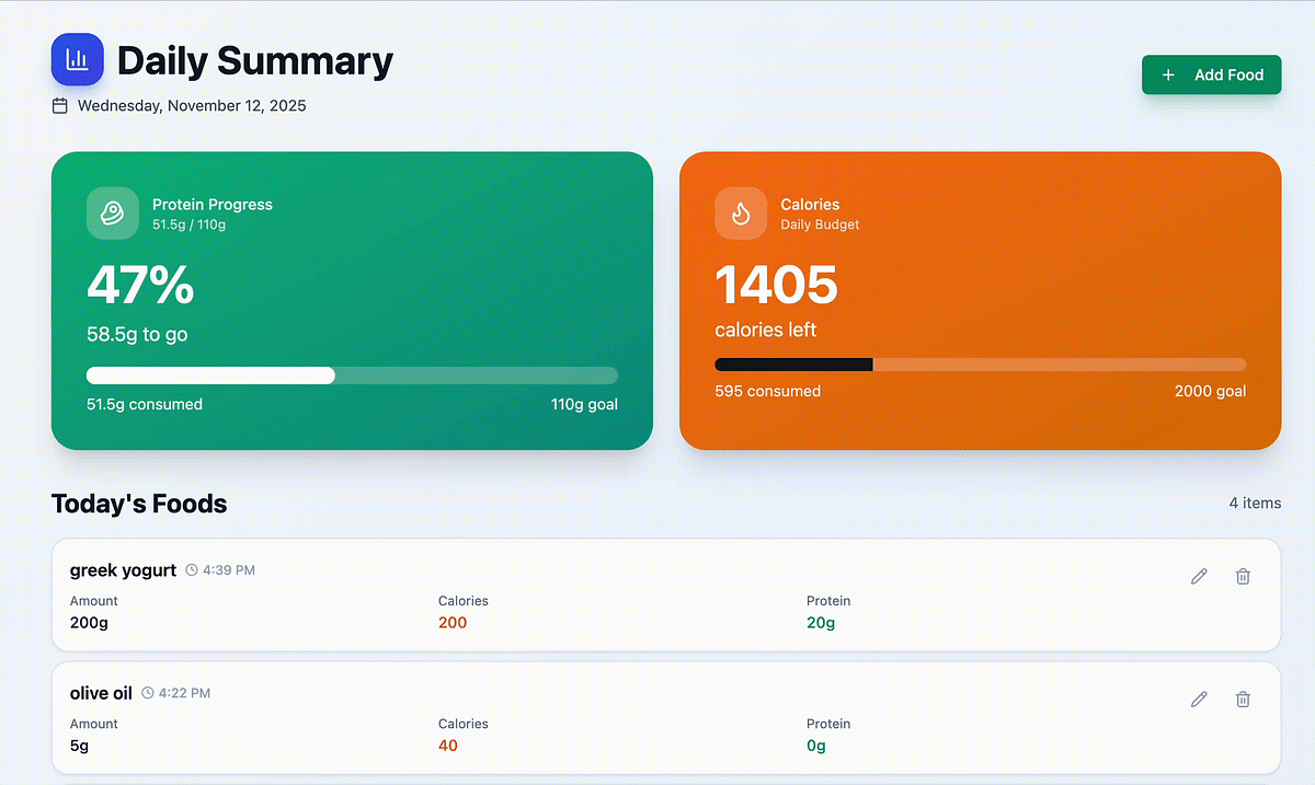 From Skeptic to Believer: How I Built My Own Calorie Tracker with Vibe ...