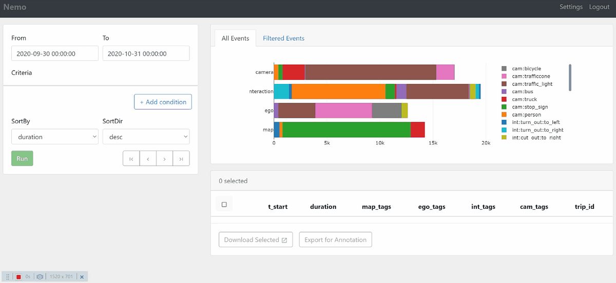 Introducing Nemo—Search and Analytics Platform for Automotive Sensor ...
