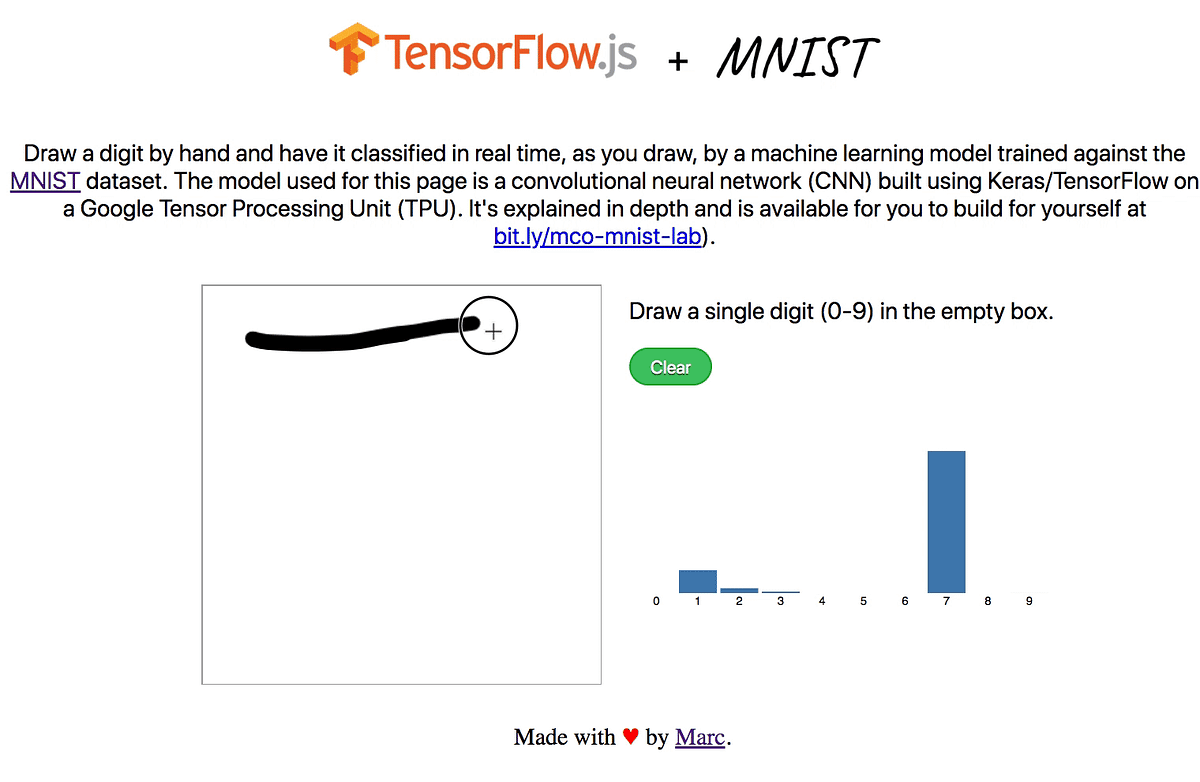 Noteworthy Notebooks #1 — Digit Classifier Using Keras and TensorFlow.js - Google Colab - Medium