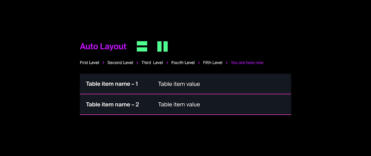 Using auto-layout components in Figma | by Aleksei Kipin | UX Collective