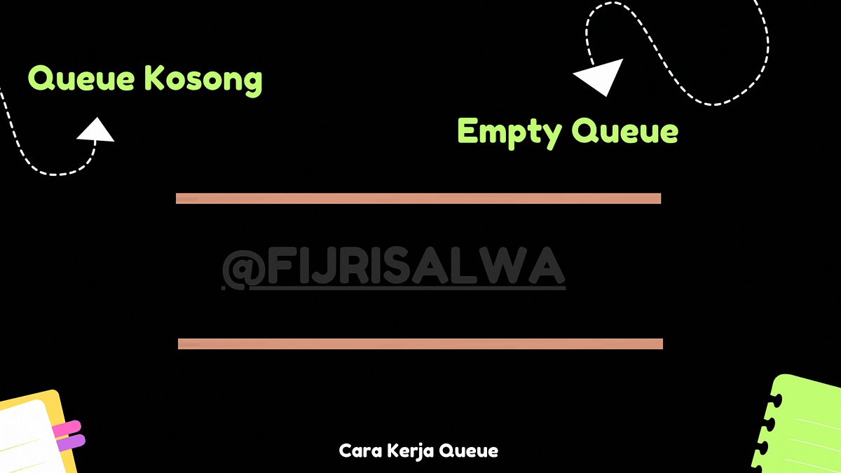 Queue in Python. Praktikum Struktur Data WEEK-04 | by fijrisalwa | Medium