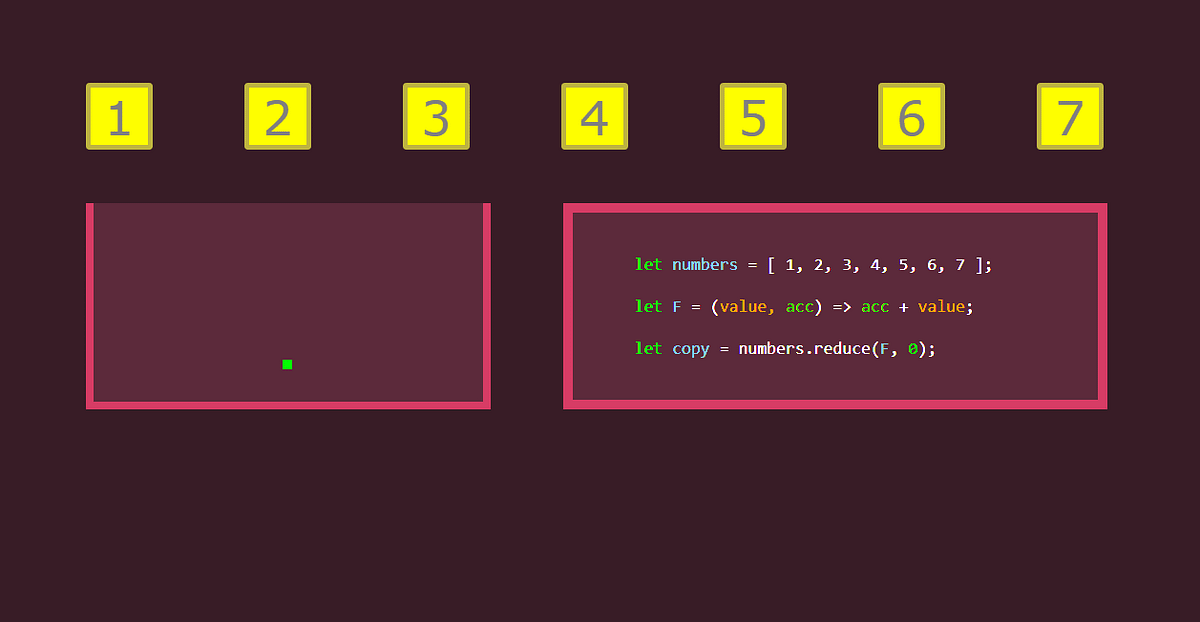 Array : A — Z Explained. In JavaScript, an array is a data… | by Omkar ...
