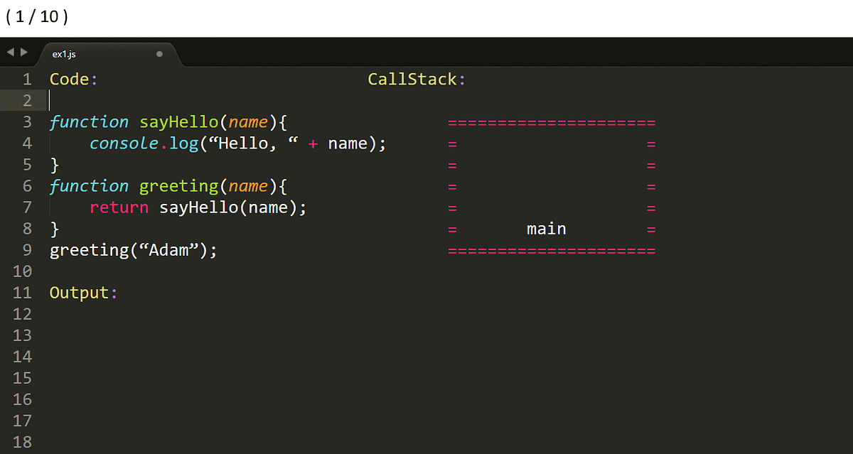 How to create a code block in Medium | by Julien Balmont | Zenchef’s ...