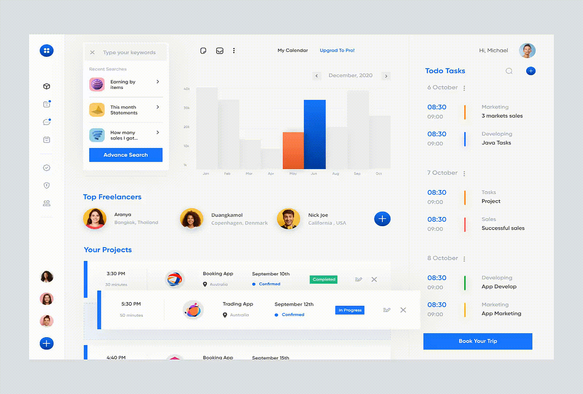 Dribbles Best UI Dashboards for inspiration #1 - Ming Li - Medium