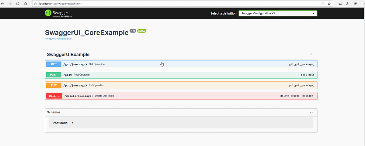 Have you heard of Deep Linking in Swagger? | by Sukhpinder Singh | C# ...