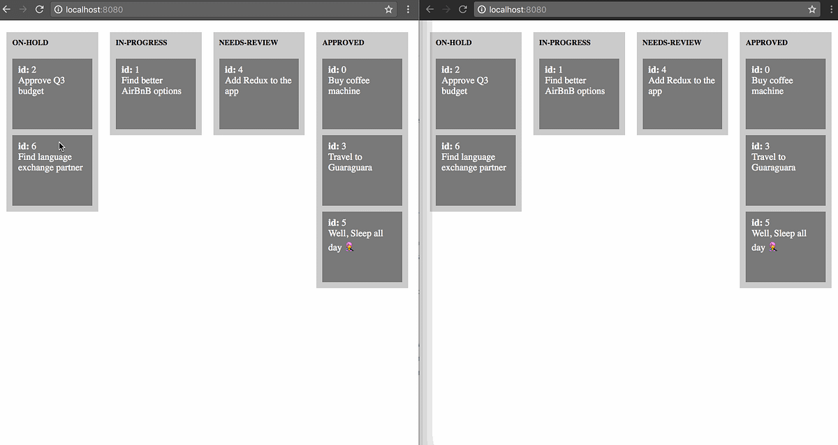 Real-time Kanban board with Vue.js and Hamoni Sync | by Peter Mbanugo ...