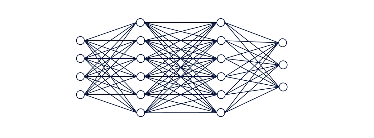Working of Neural Networks. In my previous blog I discussed a type ...