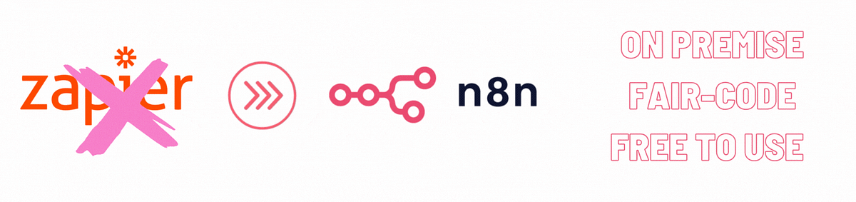 How to install this Free Open Source Zapier-Clone Solution with 42k ...