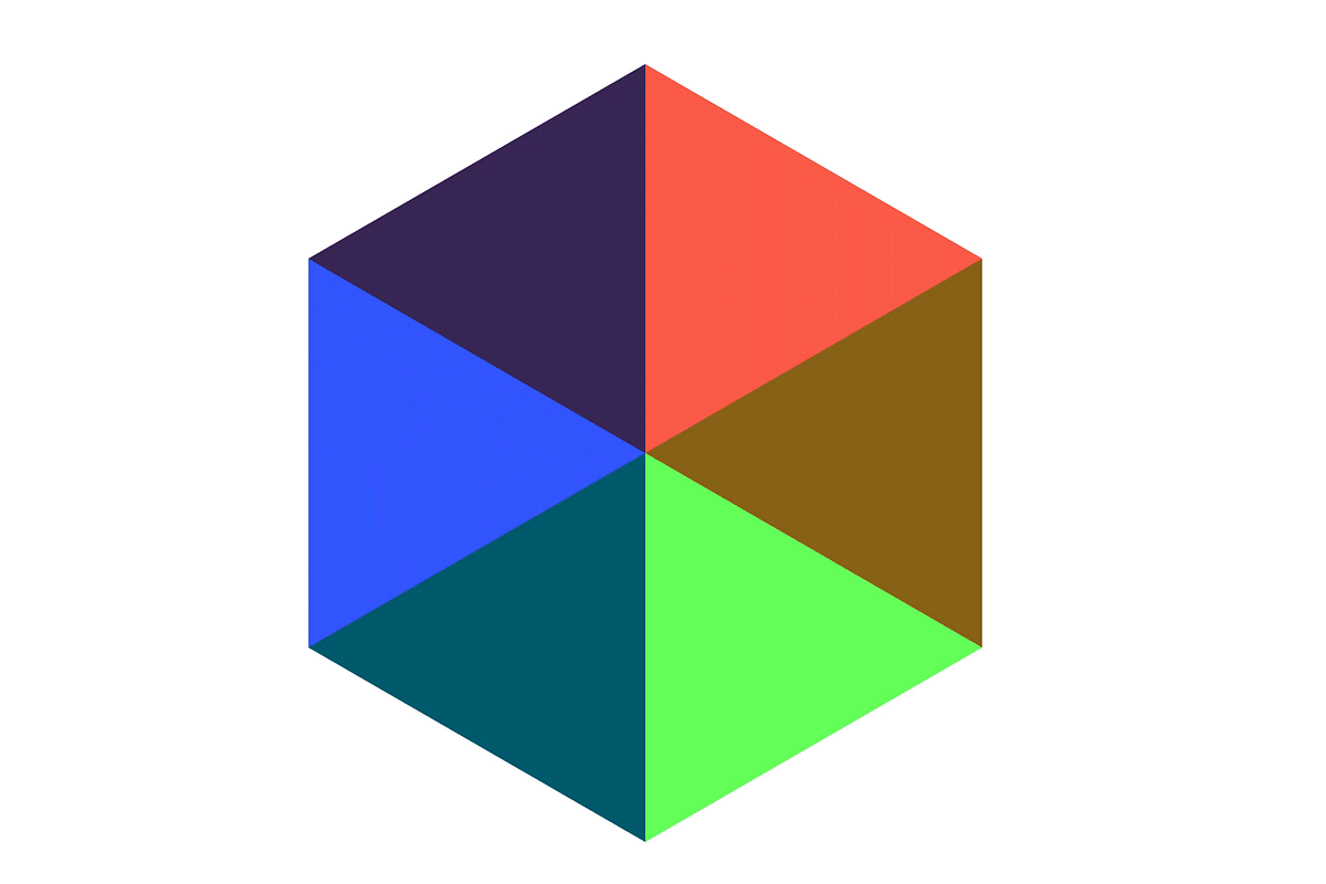 Build Better Component Libraries with Styled System | by Alan B Smith | 💅 styled-components | Medium