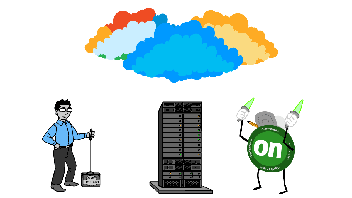 Step Process for a Successful Cloud Migration | by Nageshaks | Medium