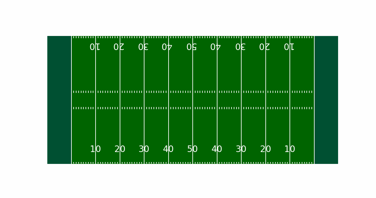 Lineman Stationarity. A data-driven metric for offensive… | by Harrison ...