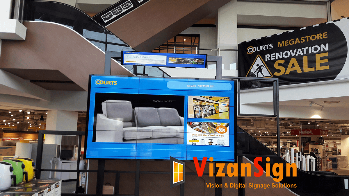 Streamlining Digital Signage Setup: The Efficiency of VizanSign Digital ...