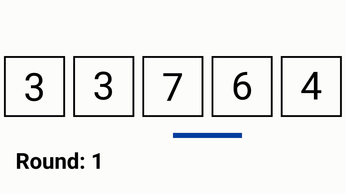 Bubble Sort. Algorithms | by Alejandro Padilla Flores | Medium