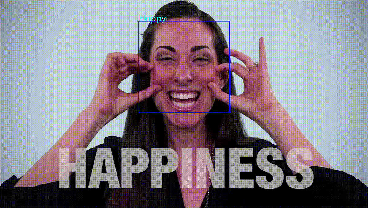 Detecting Emotions with A.I. Disclaimer | by Ahmad Zoya | Medium