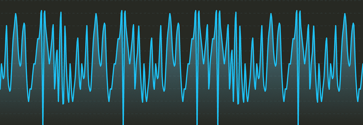 Creating an Analytics Dashboard with React and ZingChart | by Mike Schultz | Medium