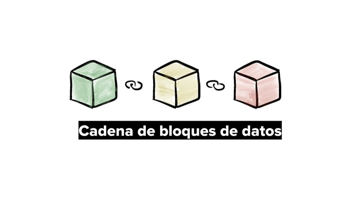 Blockchain: explicación gráfica definitiva | Medium