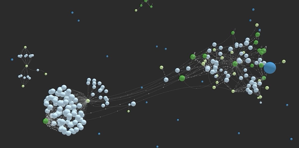 rDAI V2: The Redirectening. Wherein our core devs analyze how to… | by ...