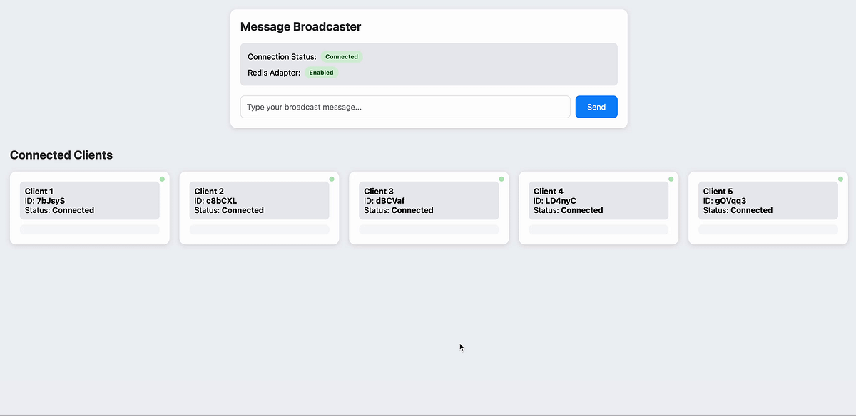 Scaling Socket.IO with Redis Adapter: A Multi-Instance Solution | by Ahmet Can Turan | Jan, 2025 ...