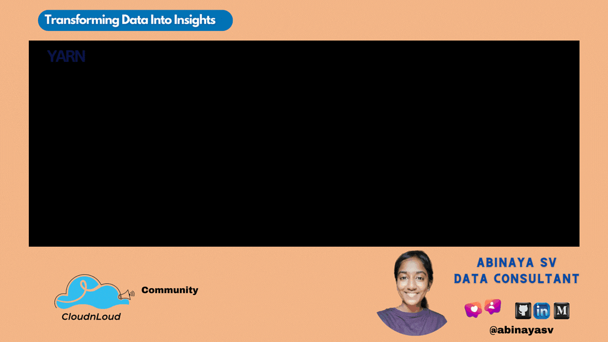 Apache Spark Architecture with YARN | by Abinaya Devi SV | Cloudnloud Tech Community | Oct, 2023 ...