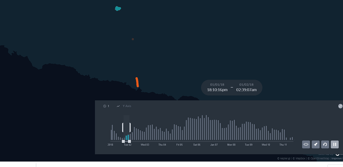 Orthographic projection with pyproj for penguin tracking in Antarctica ...