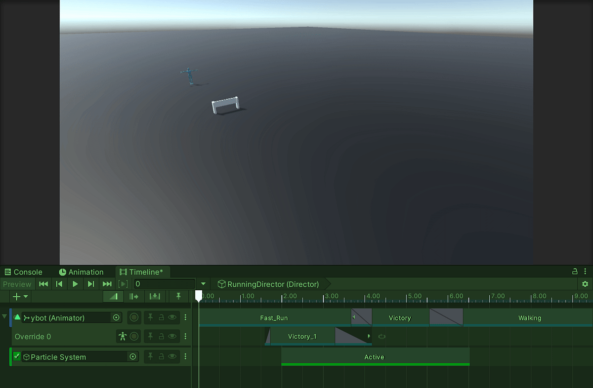 Timeline Animation — Winning The Race | by Eric Veciana | Medium