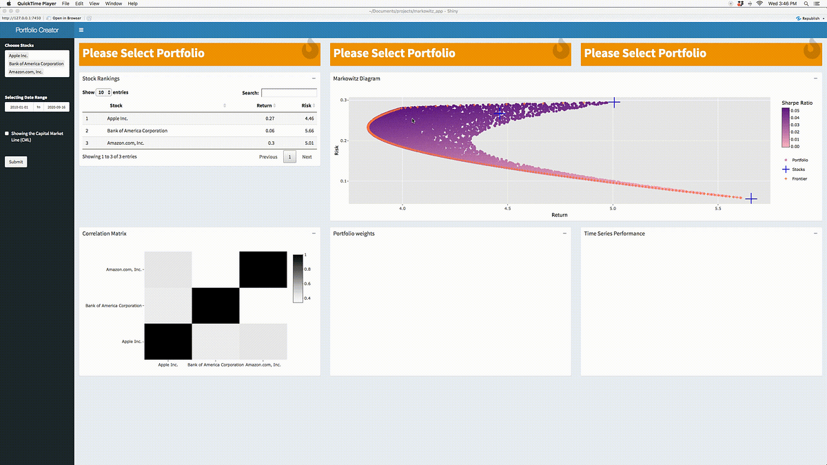 Markowitz Portfolio Theory — An empirical explanation | by data4help ...