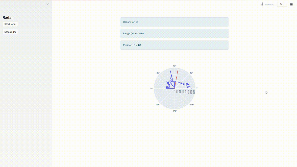 Build A Diy Mini Radar Using Arduino Python And Streamlit By Mohammad Khorasani Towards