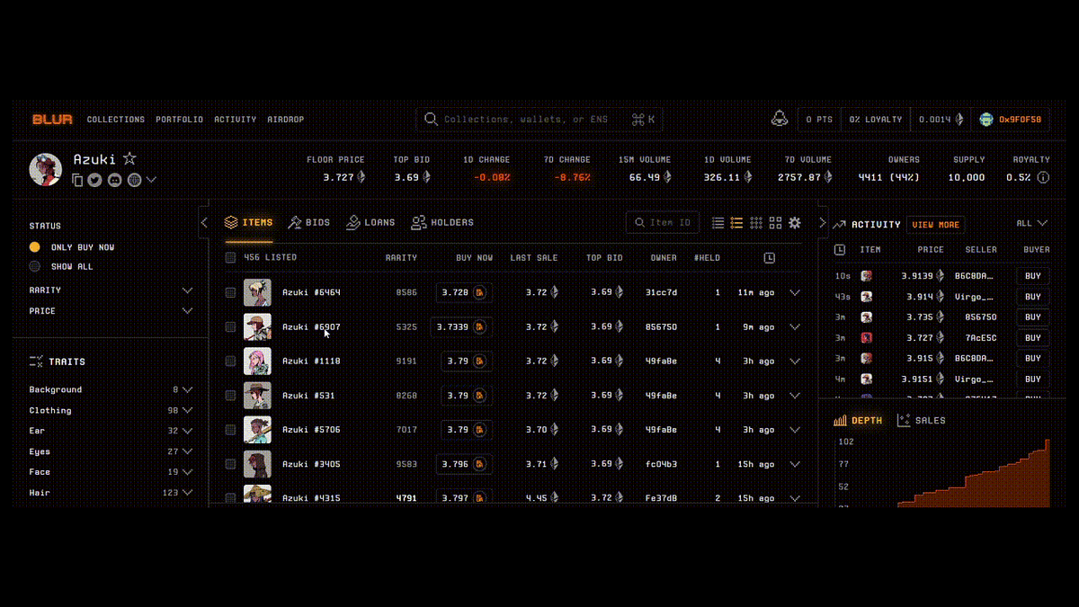 Top Decentralized Exchange (DEX) Platforms of 2023: Elevate Your Crypto ...