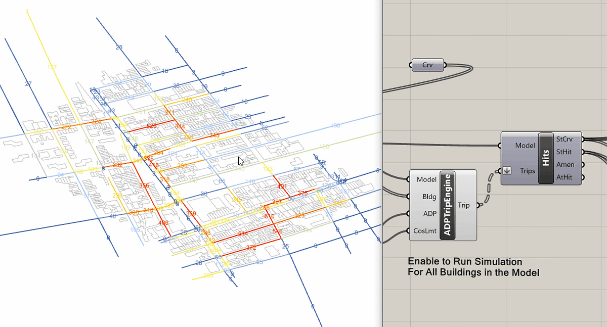 Tutorial 5 — Trip Simulation with Urbano | by Richard Chou | Data ...