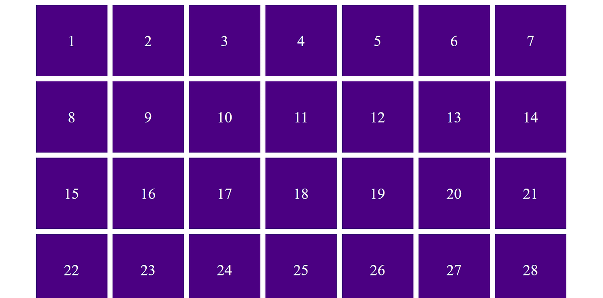 Infinite Scrolling using Vue3 and IntersectionObserver | by Mayank Jain ...