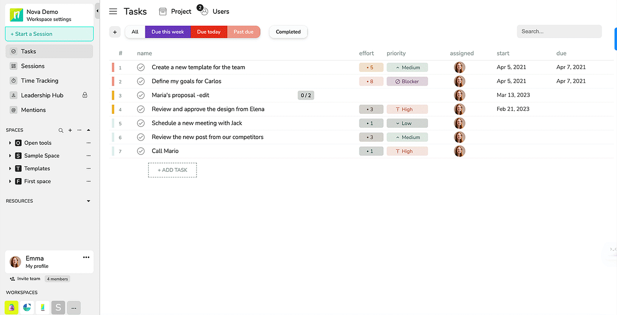 How to effectively delegate tasks and empower your team. | by Nova ...