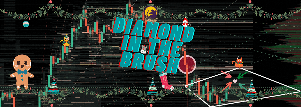 Bitcoin Diamond in the Brush (January 2022 BTC) | by Chris Ward | Medium