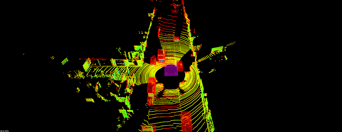 Sensor Fusion. Introductory reading for sensor fusion… | by Rafael ...