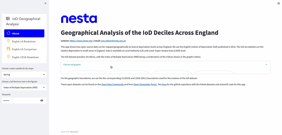 Creating Interactive Dashboards in Python: A Tutorial using Streamlit | by Jess Gillam | Data ...
