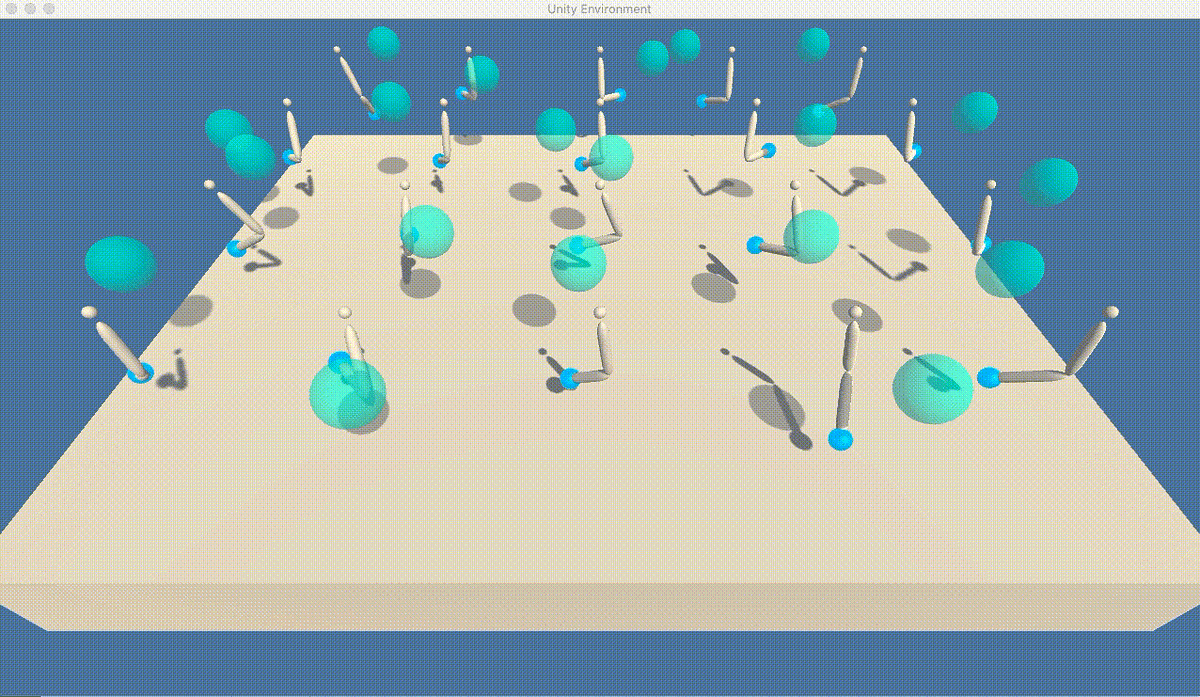 Continuous Control(Robotics Arm Project Udacity) | by Shubham Divakar | Medium