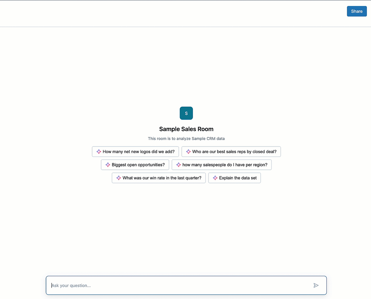 Databricks AI/BI Genie Spaces: converse with your data using GenAI and ...
