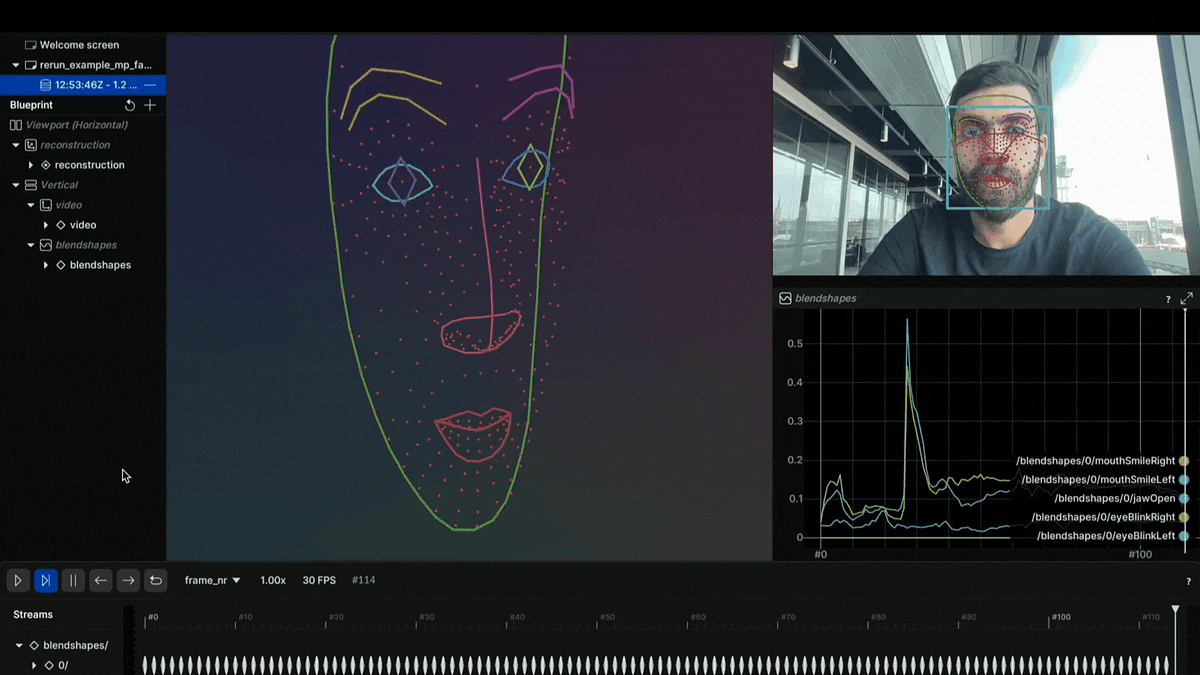 Real-Time Face and Face Landmark Detection with MediaPipe: Rerun Showcase | by Andreas Naoum ...