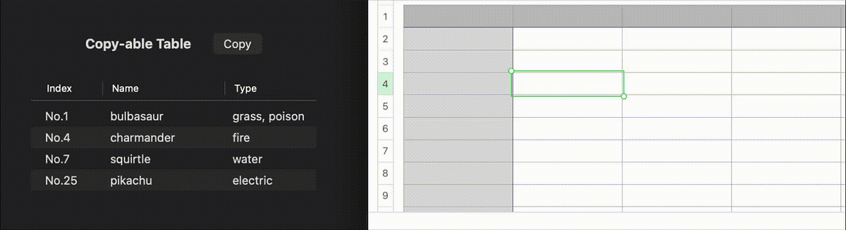 Little SwiftUI Tip: Copy Tables. To Notes, To Numbers! | by Itsuki ...