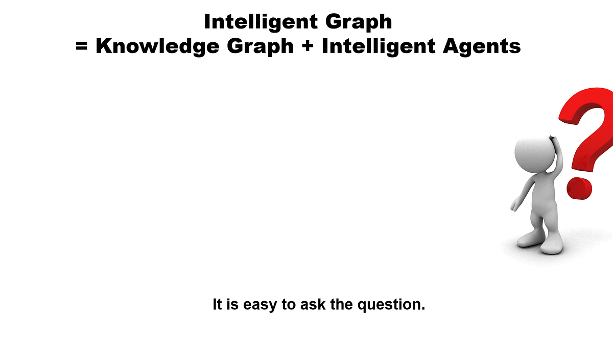 Intelligent Graph = Knowledge Graph + Intelligent Agents | by Peter ...