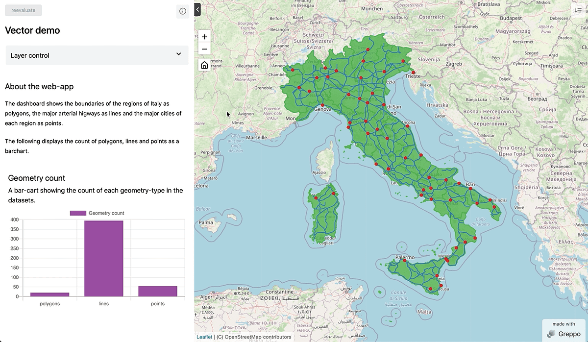 Build a geospatial dashboard in Python using Greppo | by Adithya Krishnan | Towards Data Science