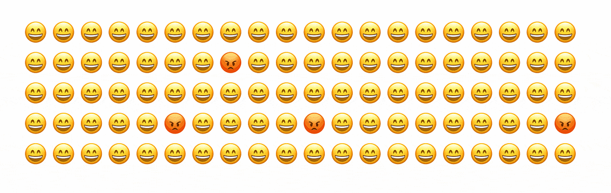 When JavaScript Fails | Medium