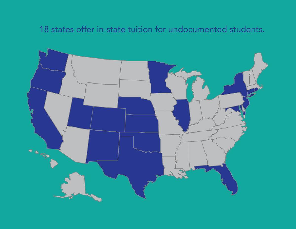 Undocumented Student Program: Bringing students out of the shadows | by Natasha | Medium