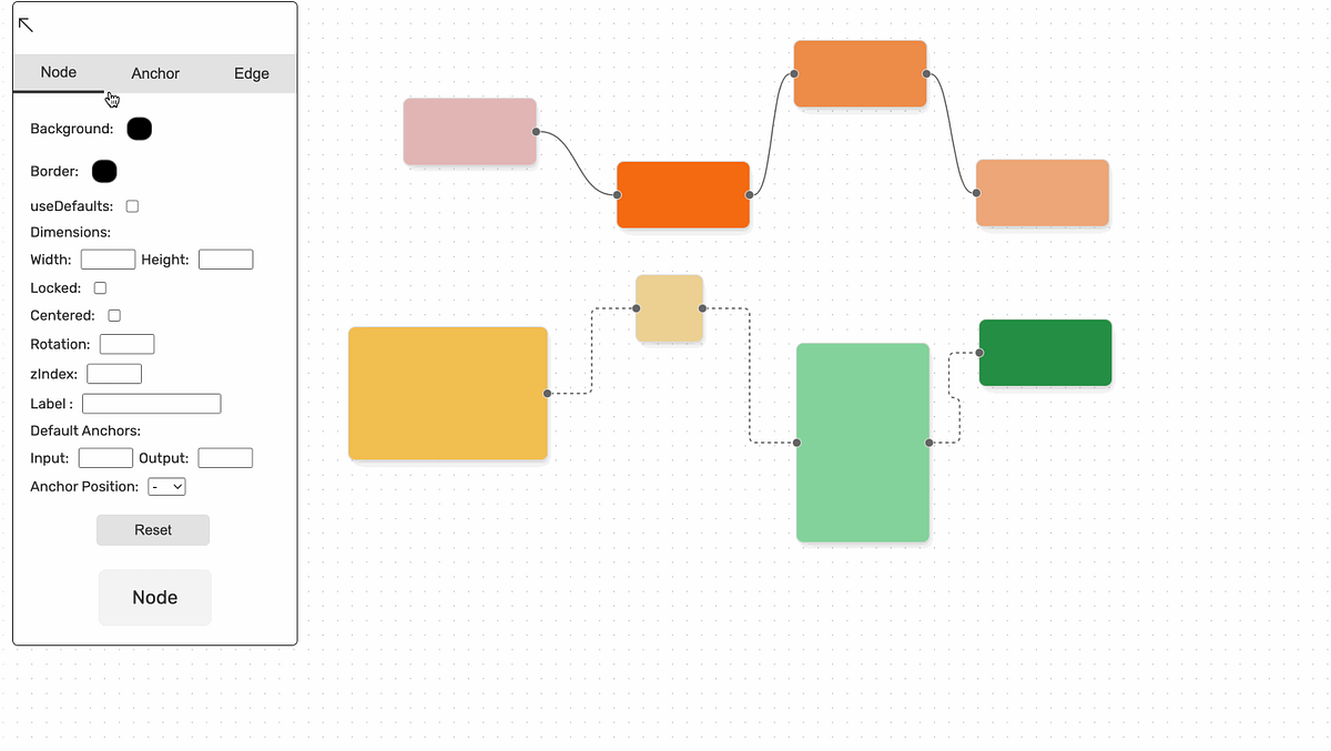Introducing Svelvet 8 — New Features for a User Friendly Svelte Component Library | by Rathna ...