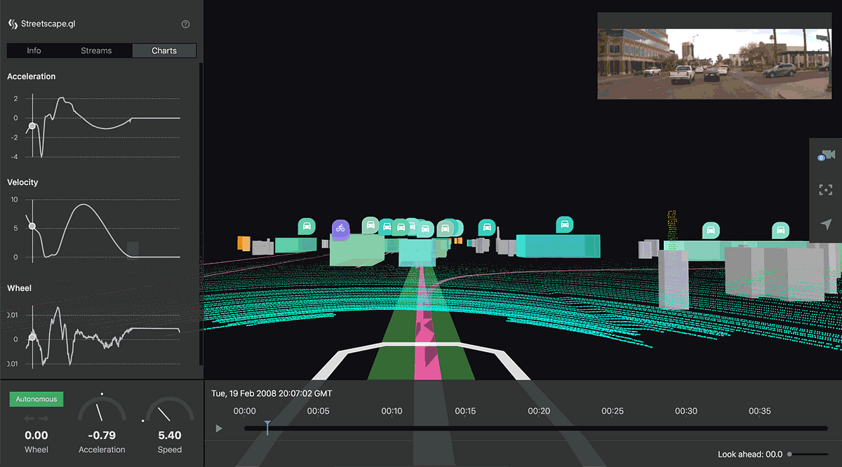 Introducing an Open Standard for Autonomous Vehicle Visualizations | by ...