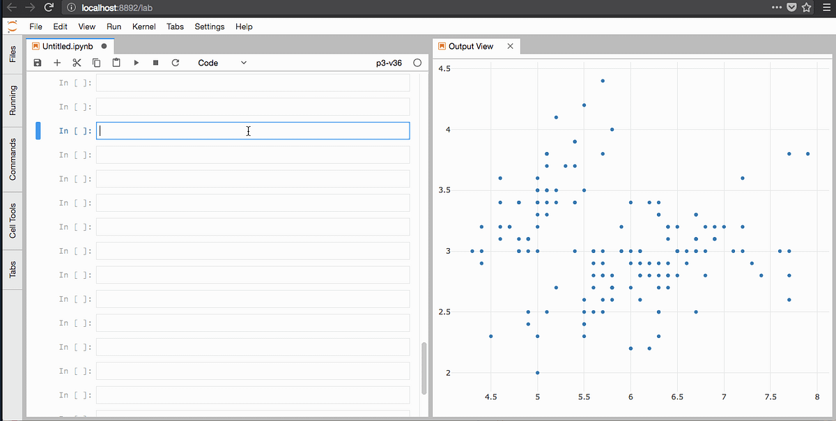 🌟 Introducing plotly.py 3.0.0 🌟 | by Plotly | Plotly | Medium