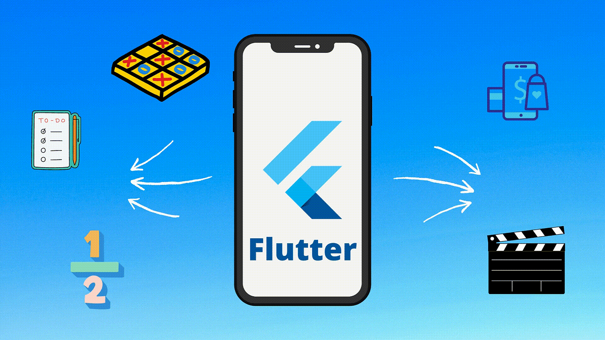 5 Flutter app Ideas to kickstart your development | by Saloni Saraiya ...