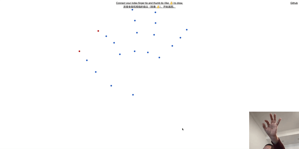 Building a real-time hand gesture whiteboard with Mediapipe and Next.js ...